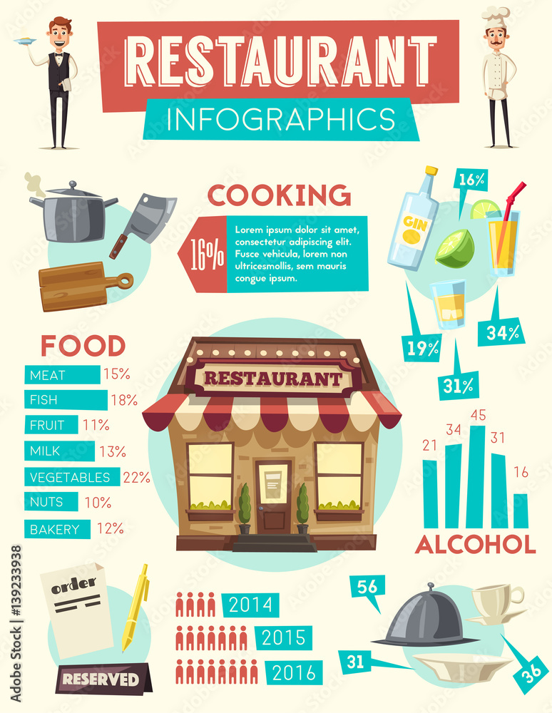 Restaurant infographics. Exterior building. Vector cartoon illustration ...