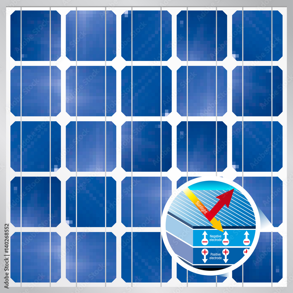 Cross section of a solar cell on photovoltaic solar panel module ...