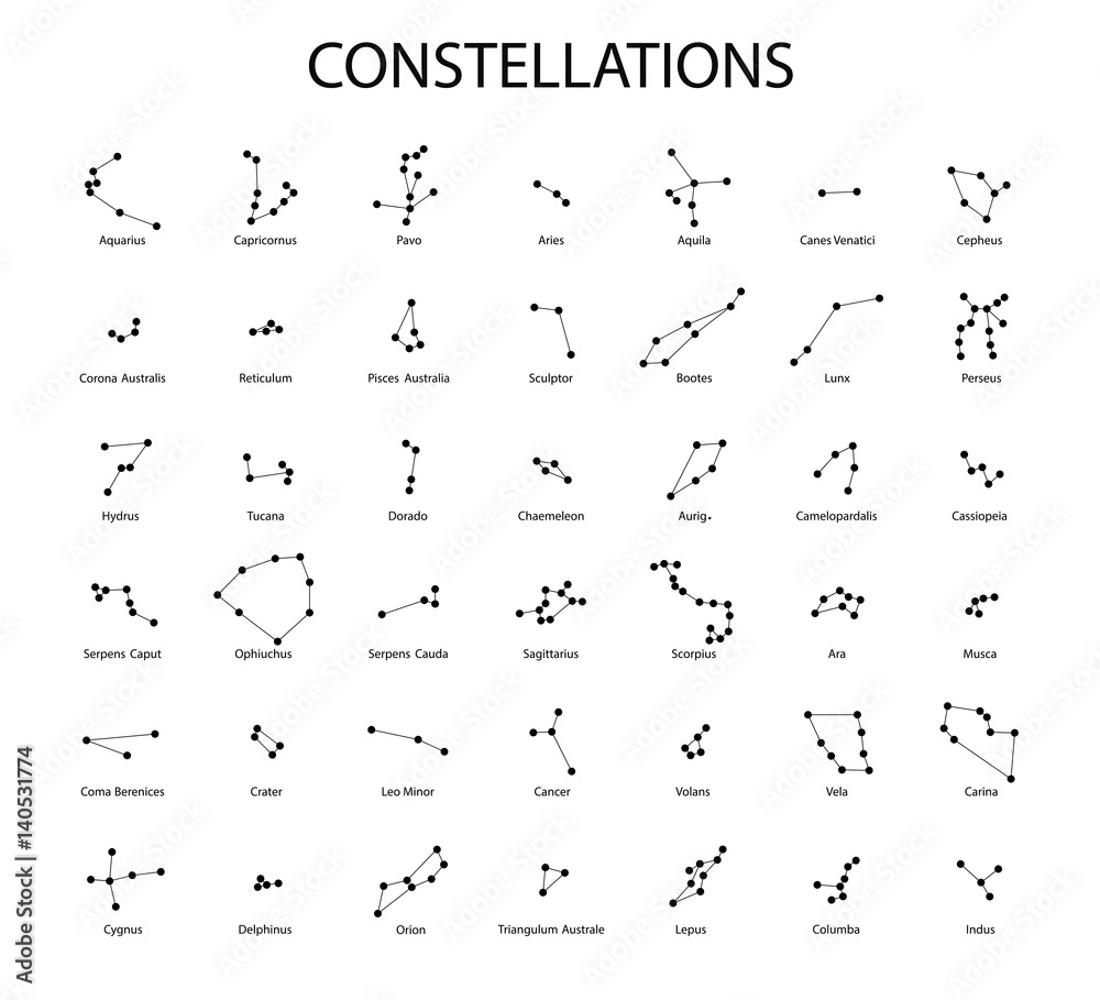 Vector. Constellations of the zodiac signs, constellations, icons ...