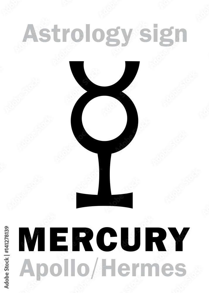 Astrology Alphabet: MERCURY (Apollo-Hermes), the planetary star (planet ...