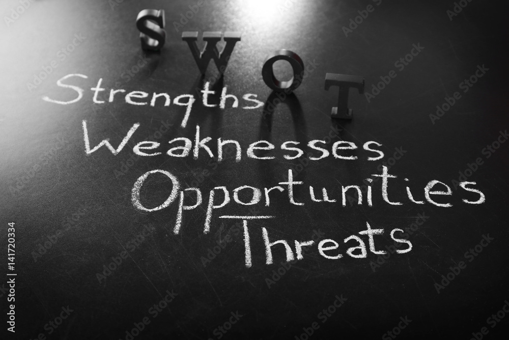 Letters SWOT and text STRENGTHS WEAKNESSES OPPORTUNITIES THREATS ...