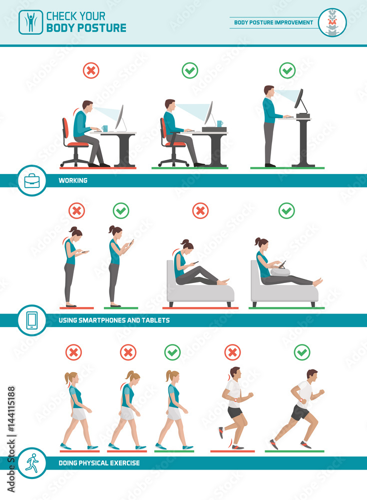 Body posture ergonomics and improvements Stock Vector | Adobe Stock