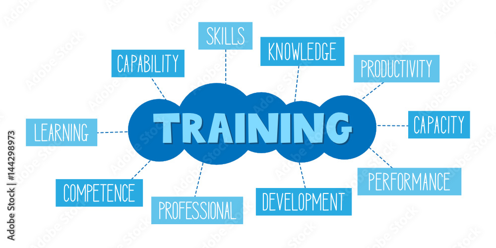 TRAINING Vector Hand Lettering Tag Cloud Stock Vector | Adobe Stock