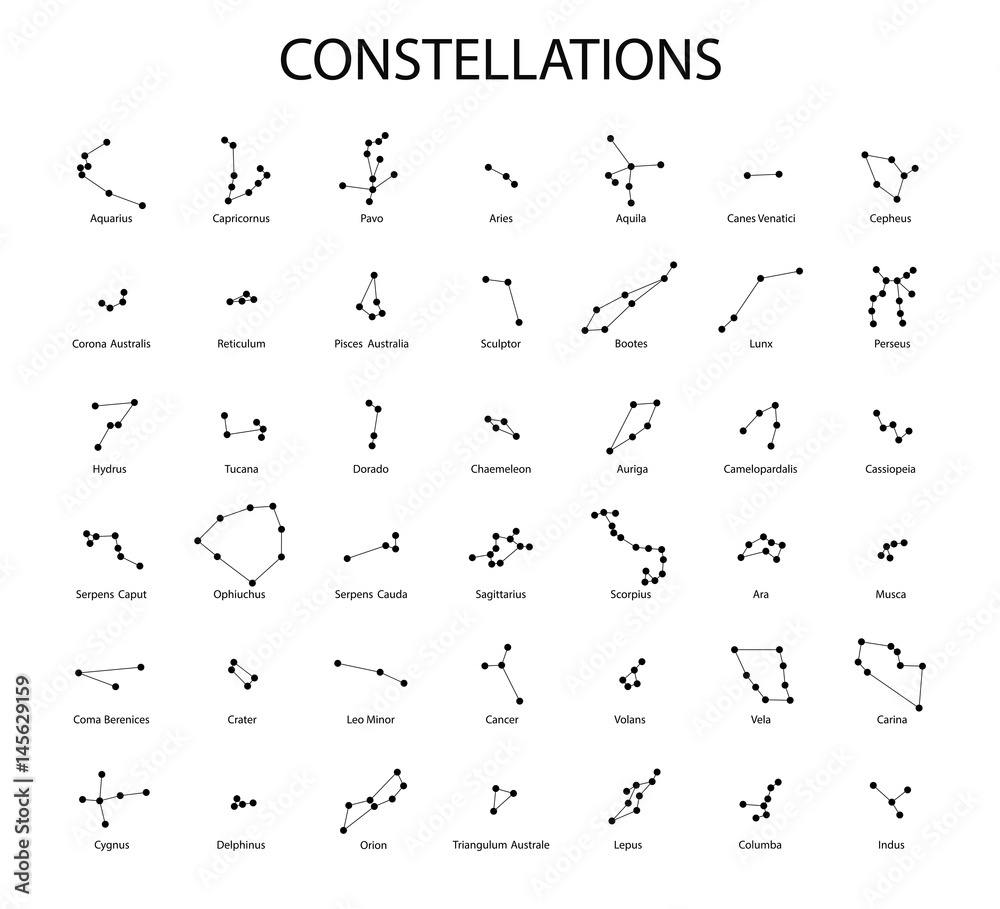 Raster illustration. Constellations of the zodiac signs, constellations, icons. Black signs of ...