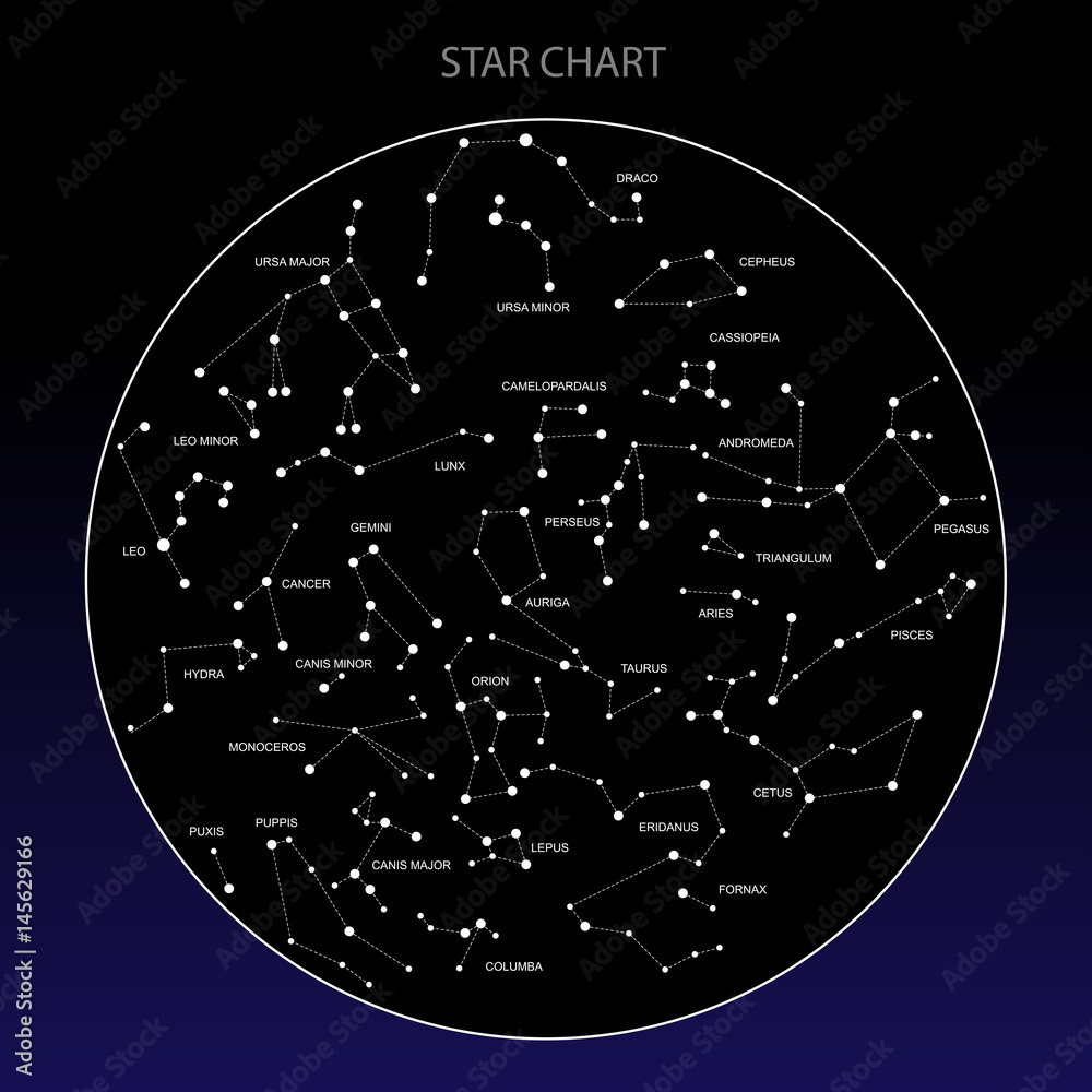 Raster illustration. Astronomical chart of hemisphere with names of ...