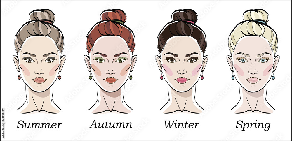 Seasonal color types for women skin beauty set: Summer, Autumn, Winter ...