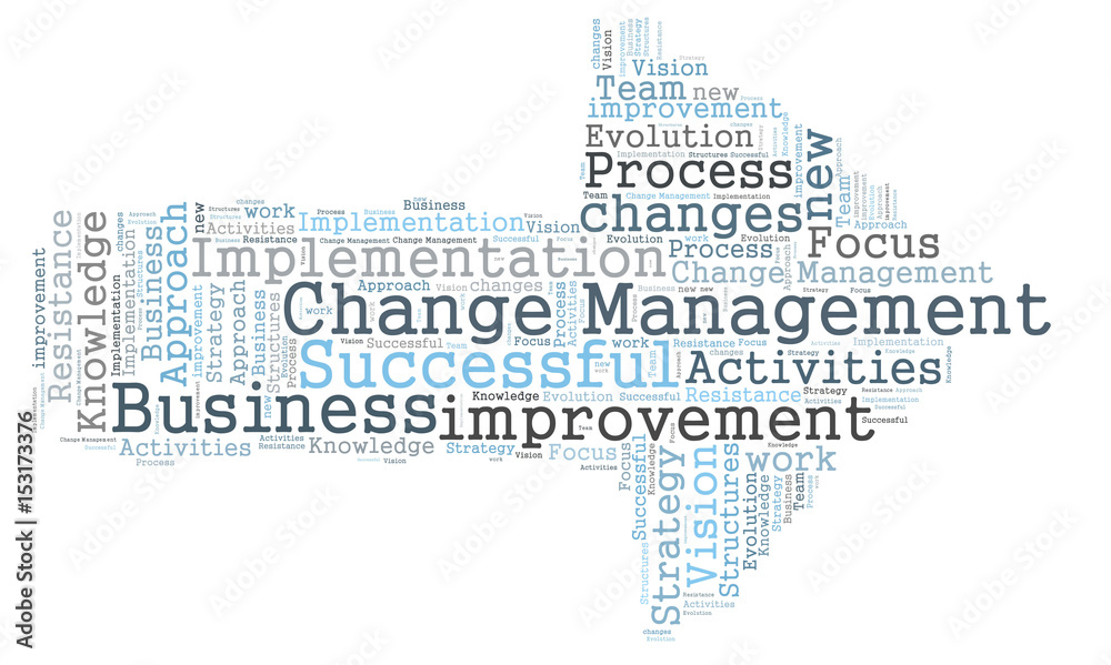 Change Management word cloud Stock Illustration | Adobe Stock