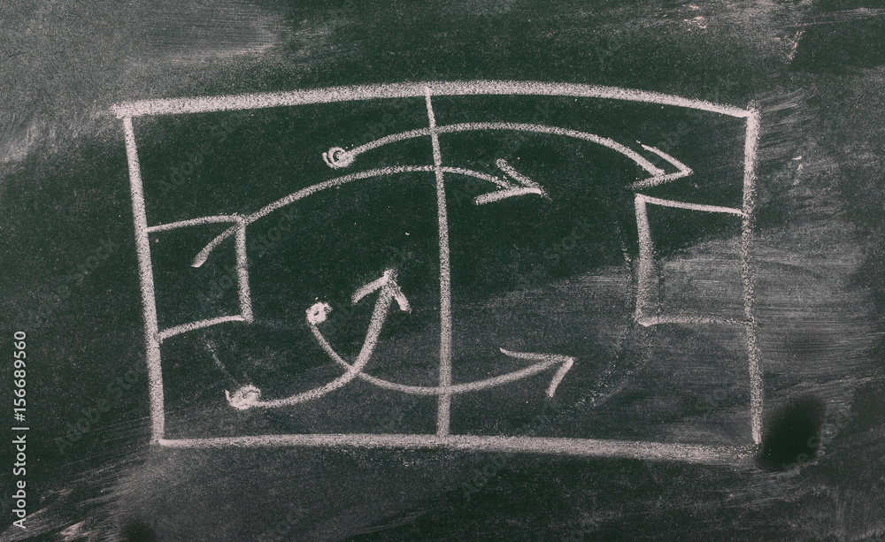 Tactical football field plan chalkboard, blackboard texture Stock Photo ...