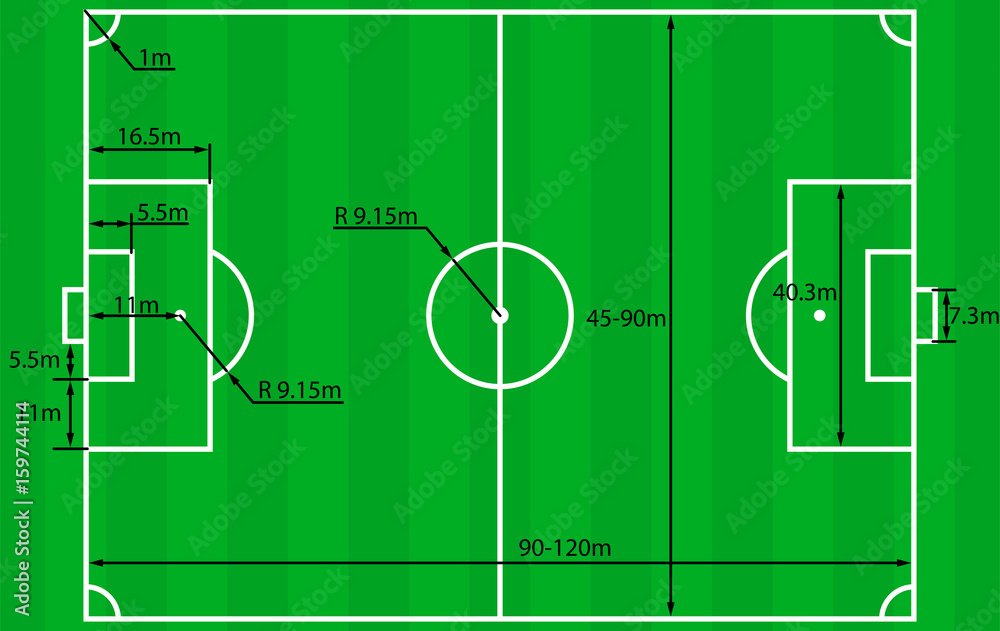 Soccer field or football field plan with dimensions . Vector ...