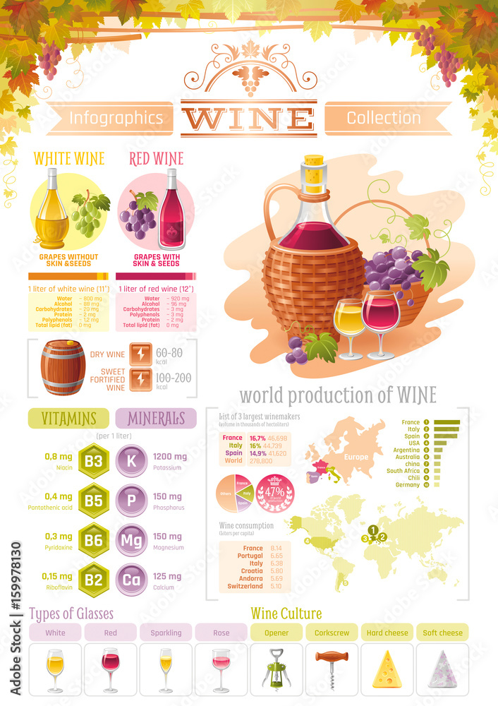 Wine, grapes food and drink infographics icons. Vector alcohol icon set ...