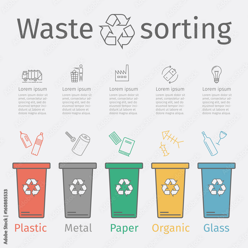 Recycle trash bins with garbage line icons. Waste sorting set. Vector ...