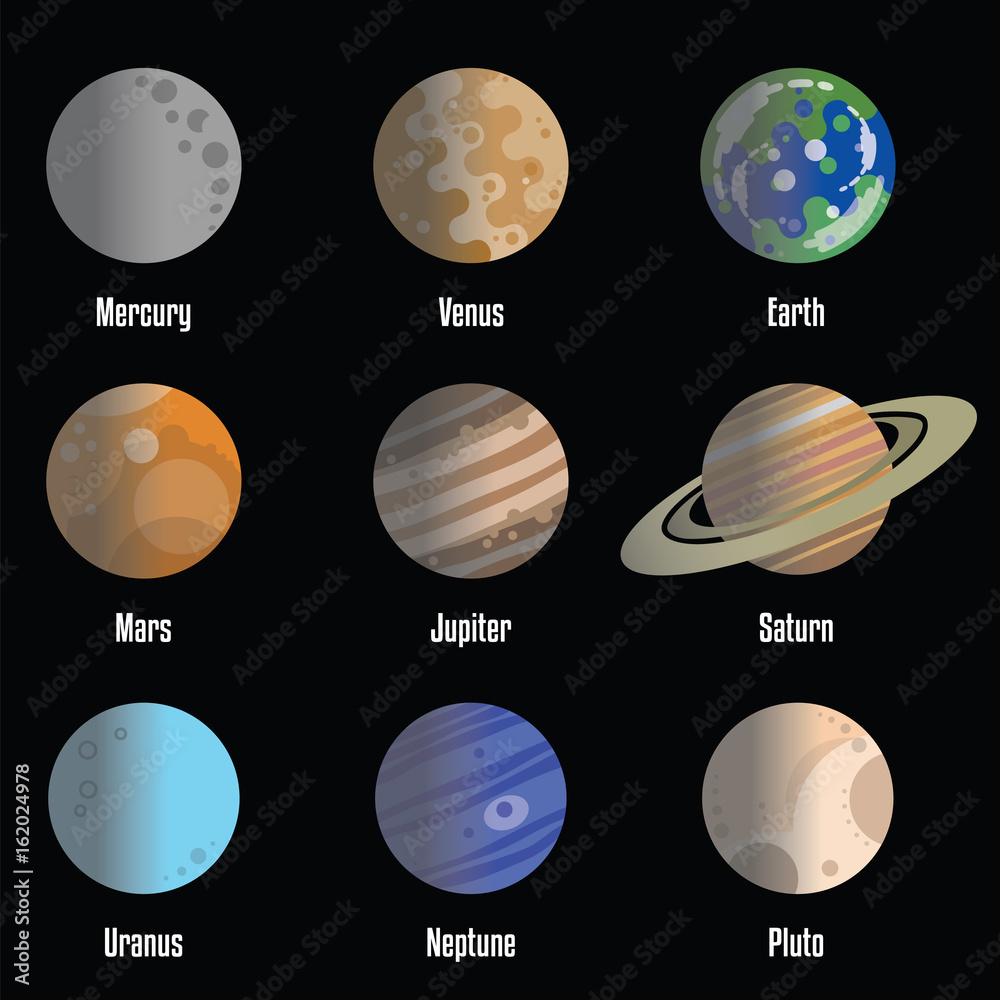 Hd Pictures Of Solar System With Names And Names - Infoupdate.org