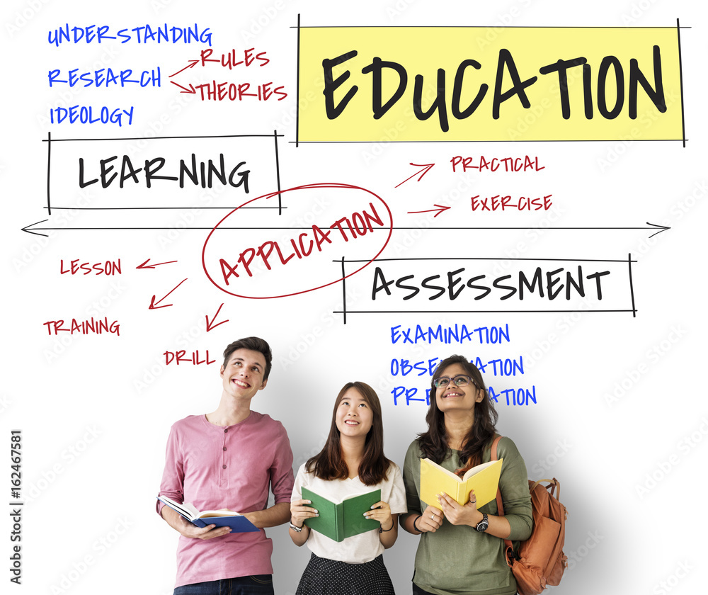 Assessment Learning Application Education School Stock Photo | Adobe Stock