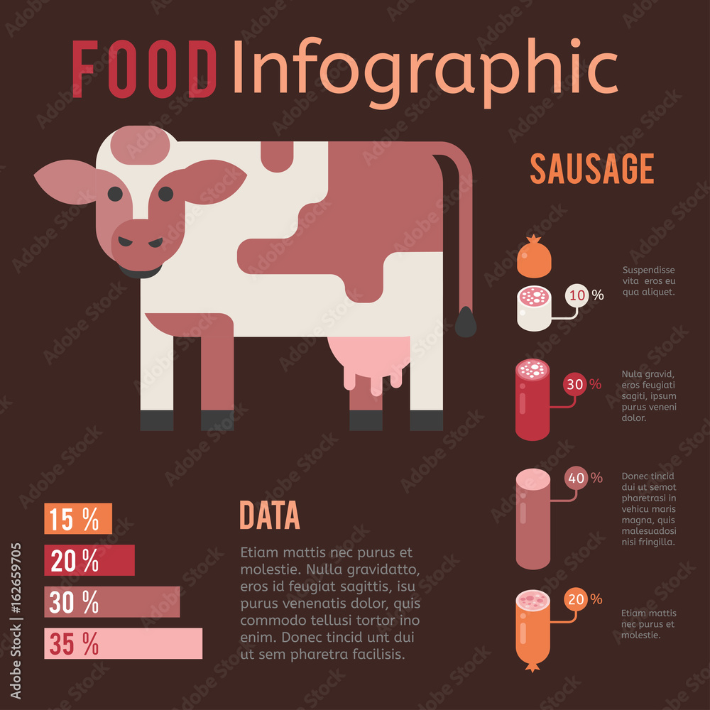 Meat production infographic vector illustration farming agriculture ...
