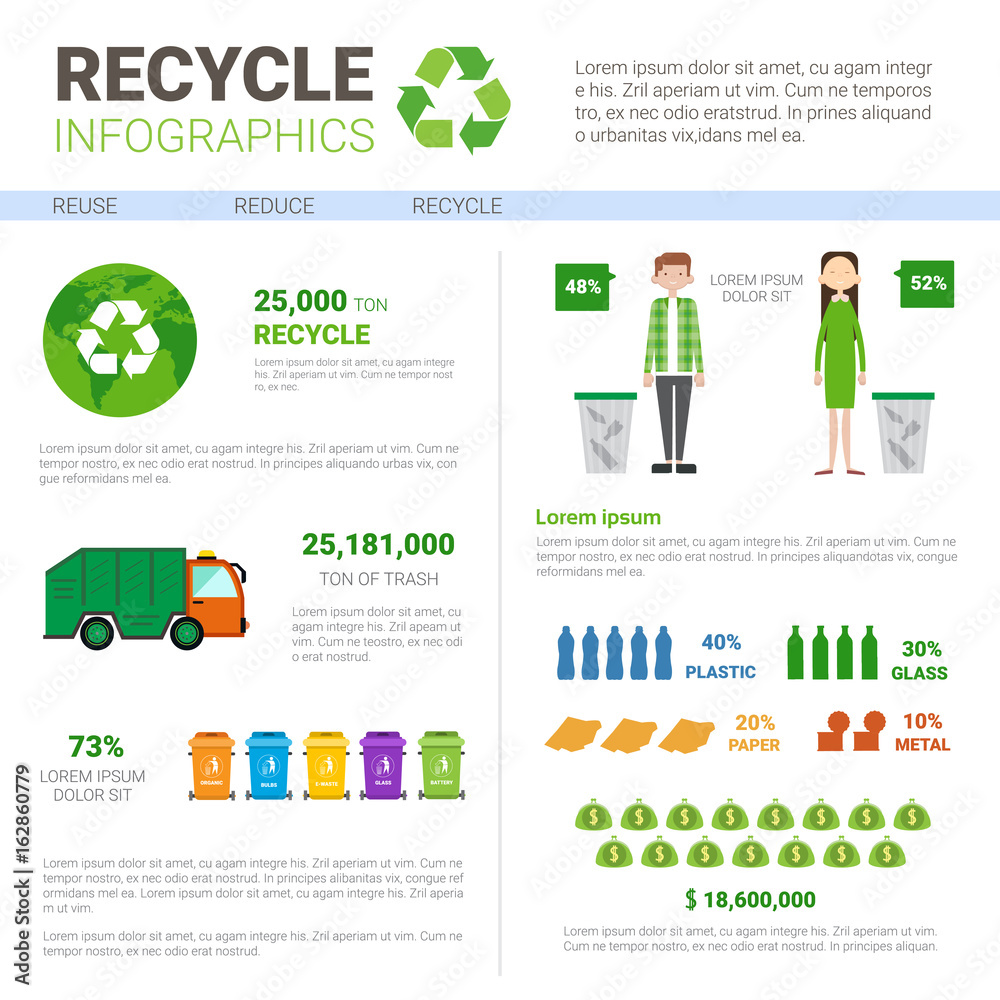 Recycle Infographic Banner Waste Truck Transportation Sorting Garbage ...
