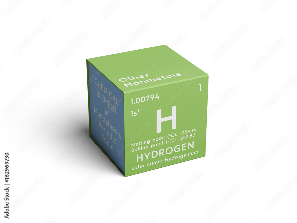 Hydrogen. Other Nonmetals. Chemical Element of Mendeleev's Periodic ...