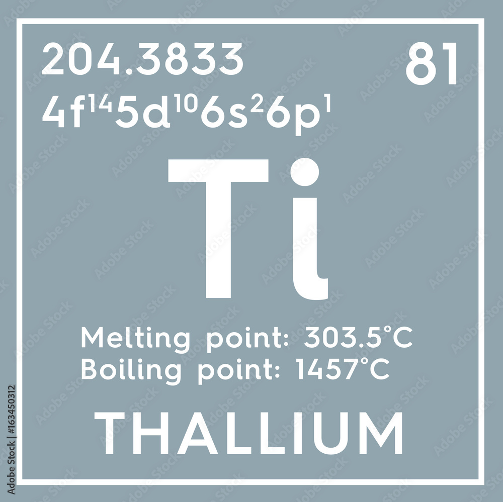 Thallium. Post-transition metals. Chemical Element of Mendeleev's ...