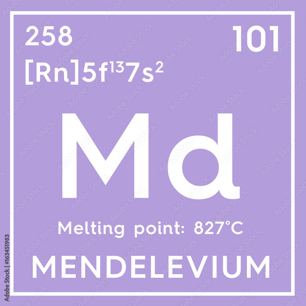 Mendelevium. Actinoids. Chemical Element of Mendeleev's Periodic Table ...