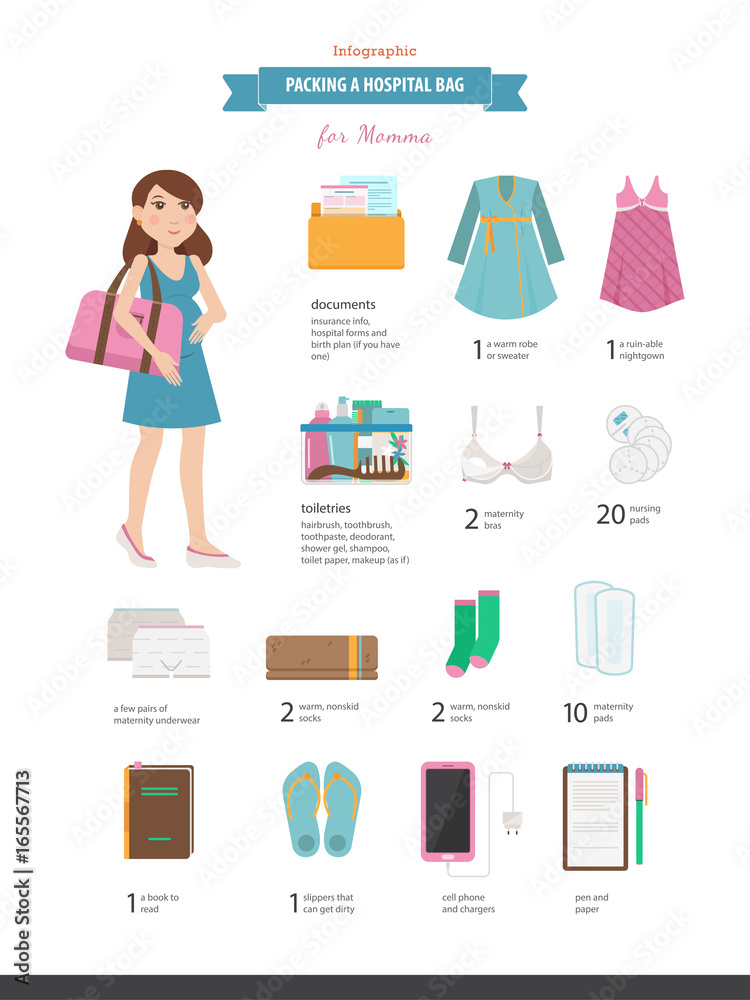 Packing a hospital bag. Checklist of the pack for the hospital or birth ...