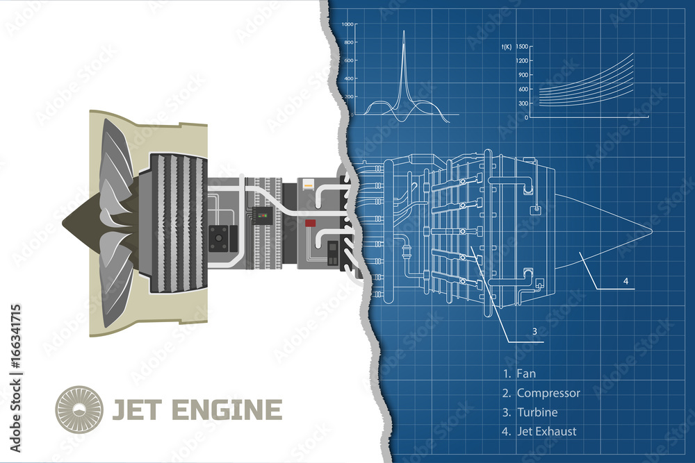 Jet engine in a outline style. Industrial vector blueprint. Part of the ...
