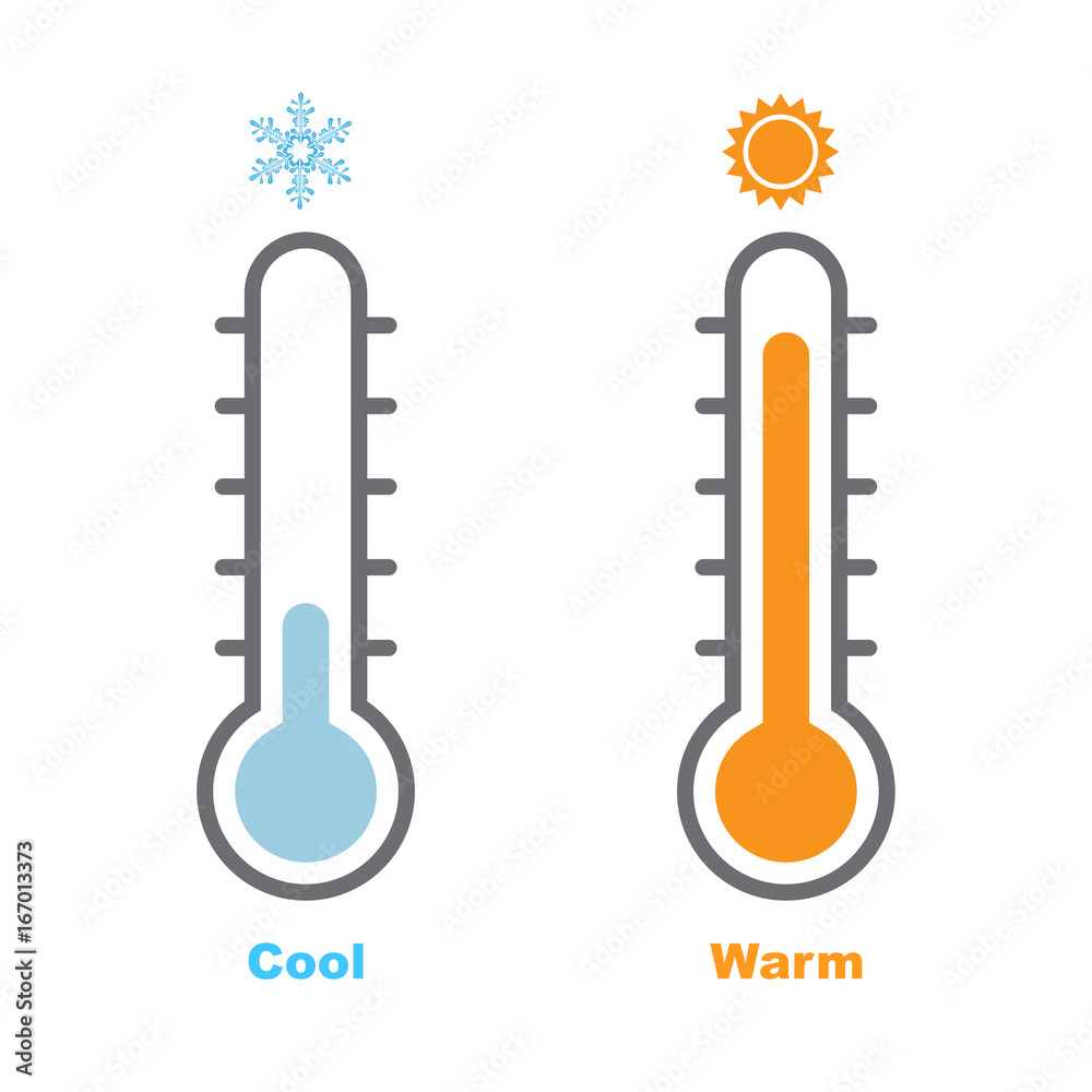 cool thermometer