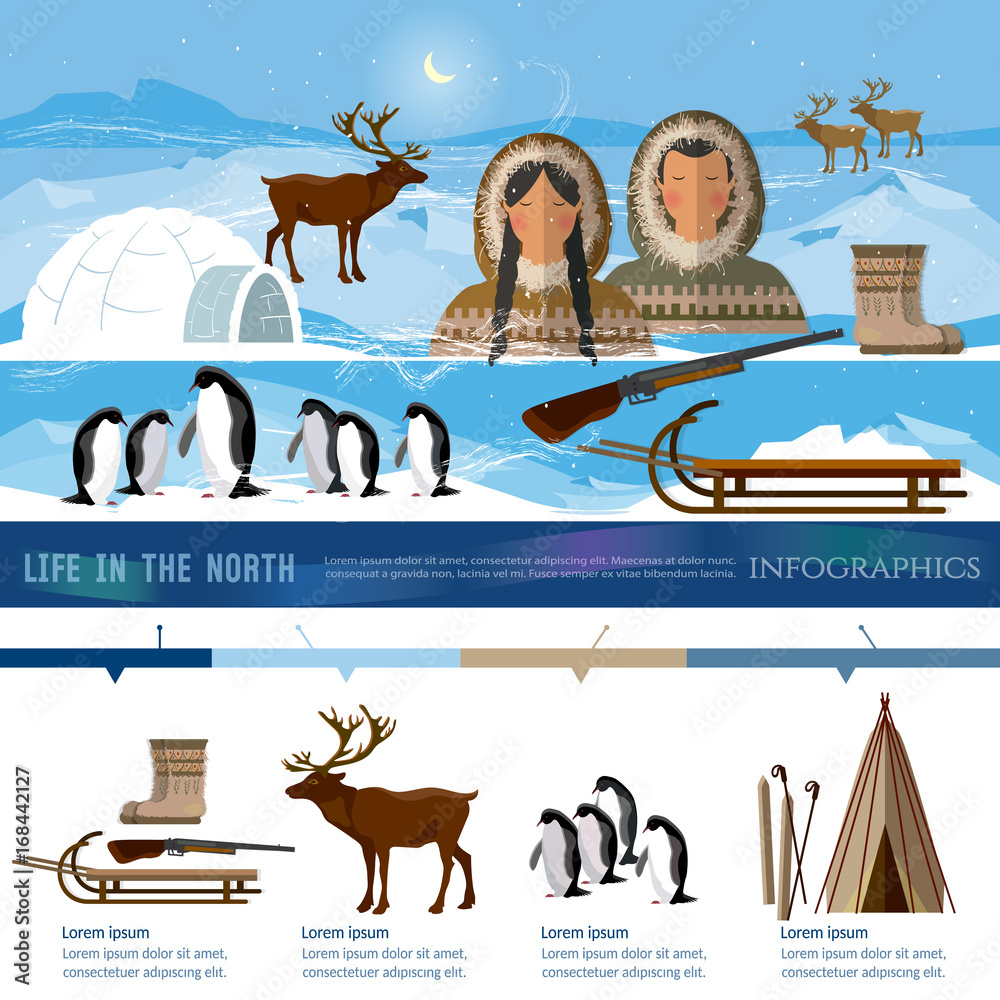 Wild north arctic infographic, people in traditional eskimos costume ...