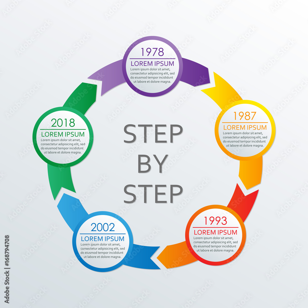Step by step infographics. Timeline infograph template with 5 steps ...