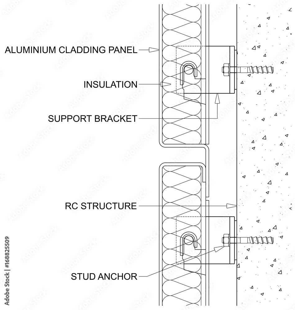 Generic line diagram of a cross section through rainscreen aluminium ...