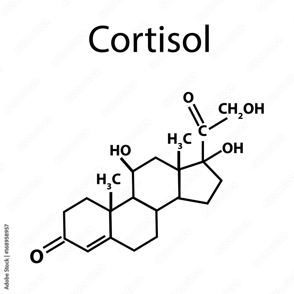 Chemical molecular formula of the hormone cortisol. The hormone of the ...