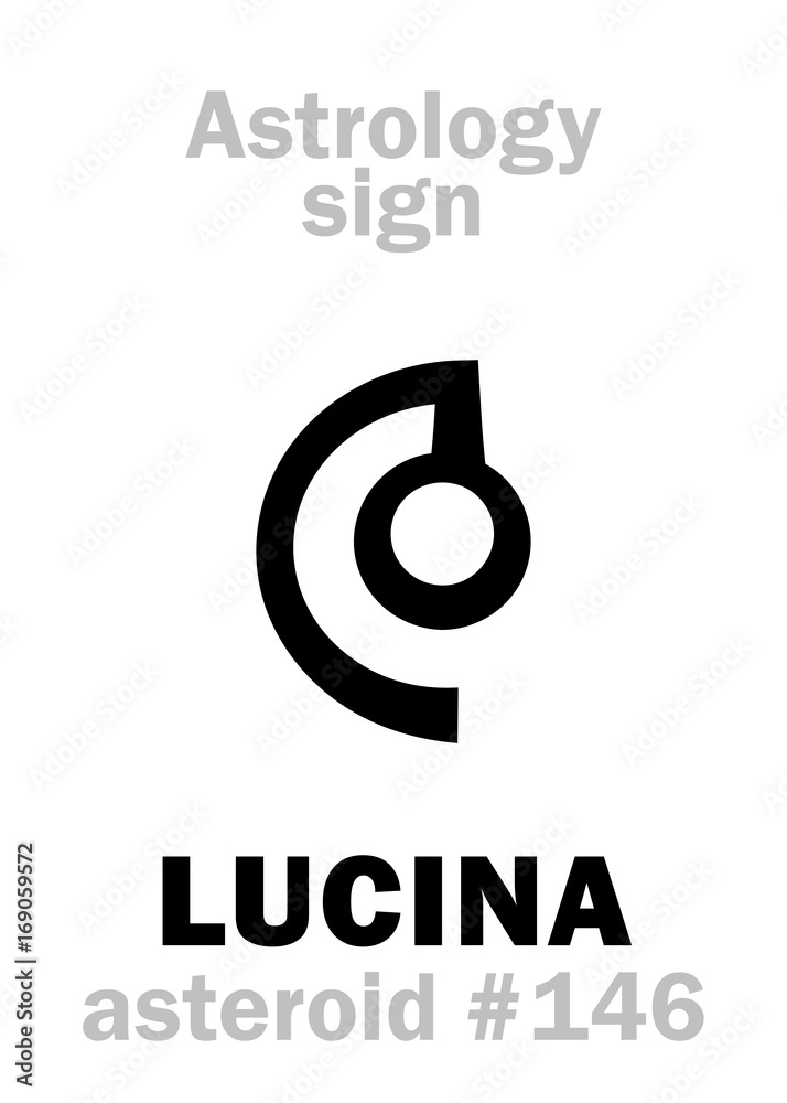 Astrology Alphabet: LUCINA (Lux), asteroid #146. Hieroglyphics ...