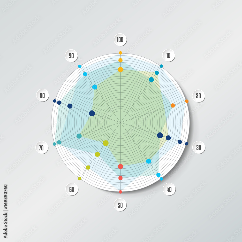 Circle radar, spider net chart, graph. Infographics element. Stock ...