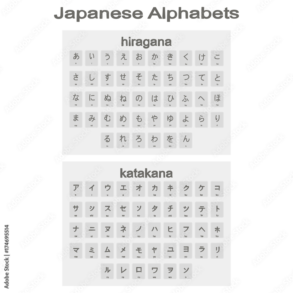 Set of monochrome icons with japanese alphabets hiragana and katakana ...
