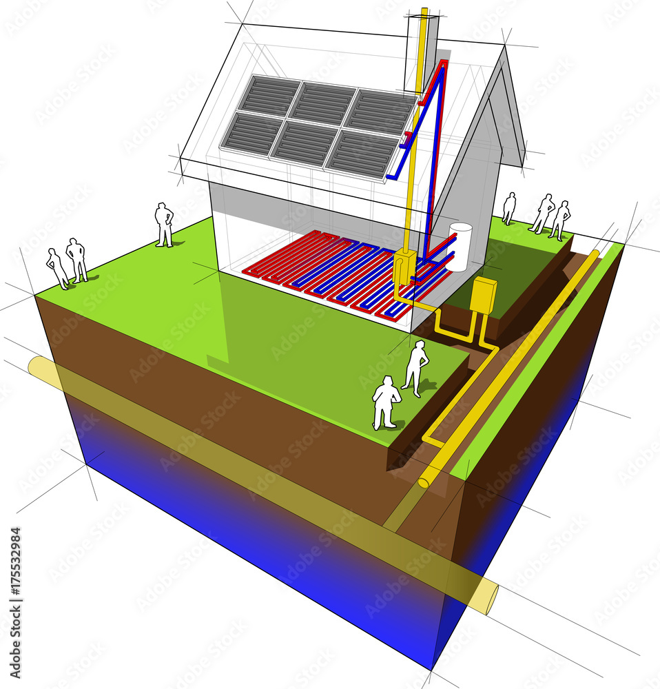 diagram of a detached house with underfloor heating and natural gas ...
