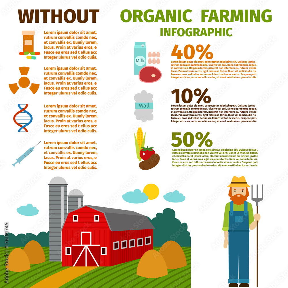 Farmer character man infographic agriculture person farm profession ...