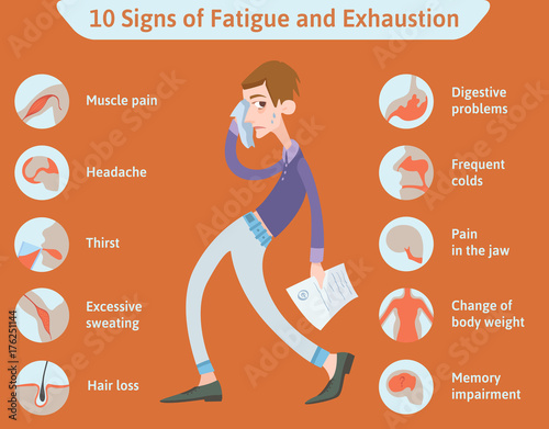 10 Symptoms of Overatigue and Exhaustion. Chronic fatigue syndrome ...