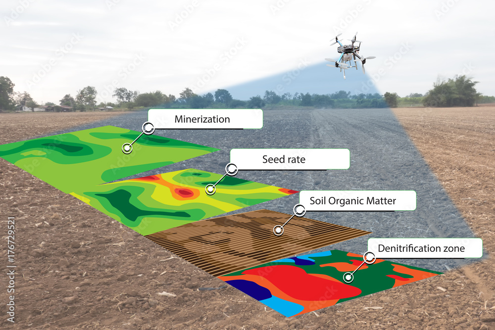 Foto smart agriculture concept, farmer use infrared in drone with high ...