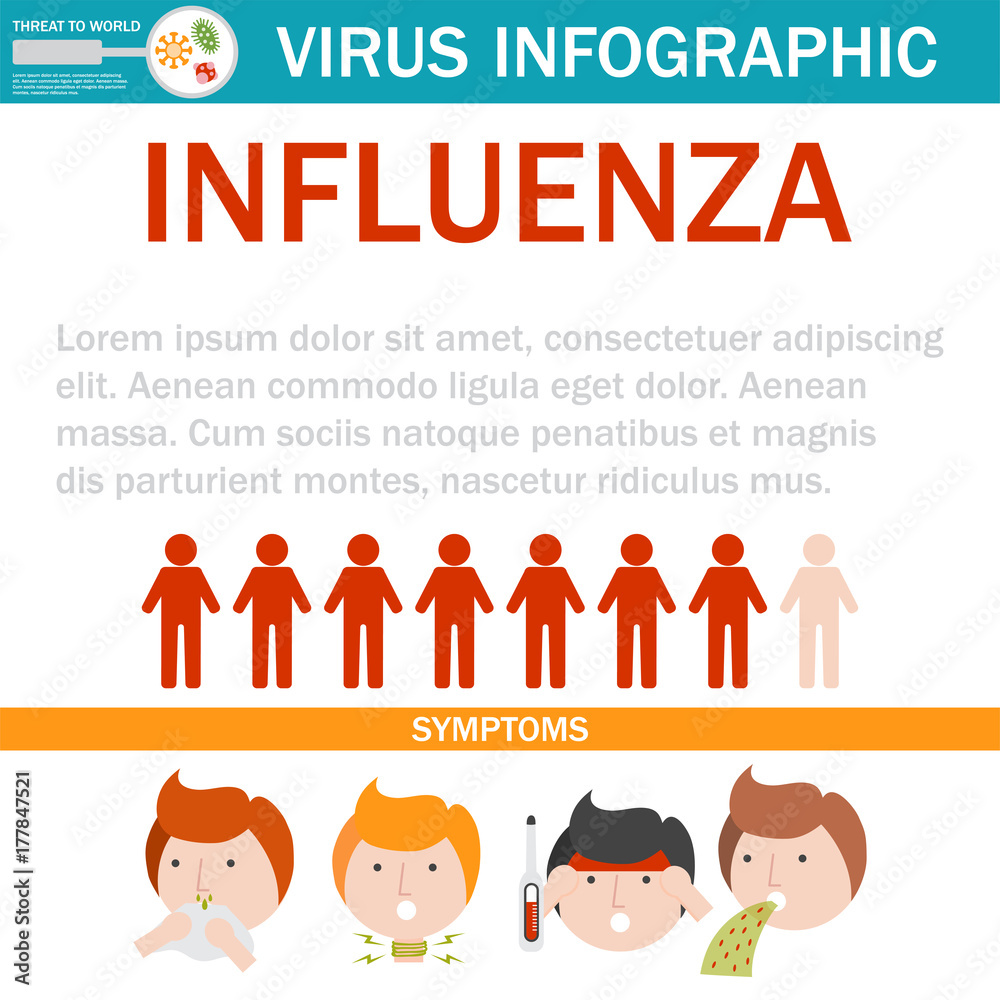 Virus medical disease fever infographic prevention human protection ...