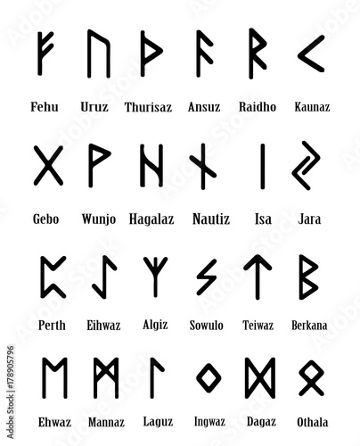 Set of old norse scandinavian runes. Runic alphabet ,futhark. Ancient ...