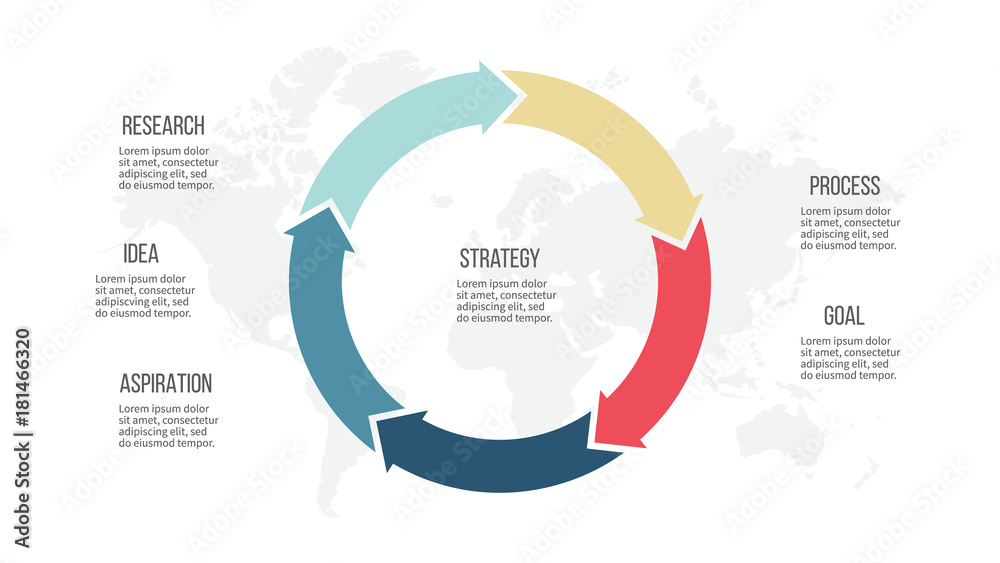 Business infographics. Pie chart with 5 arrows. Vector template. Stock ...