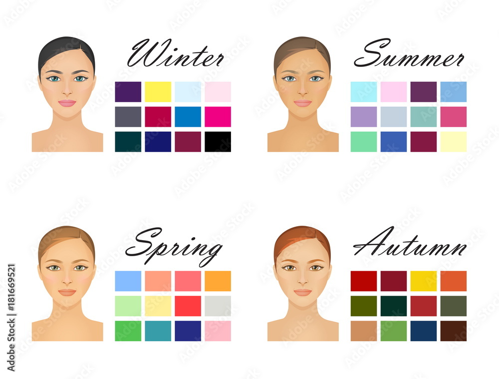 Various women color types information chart Stock Vector | Adobe Stock