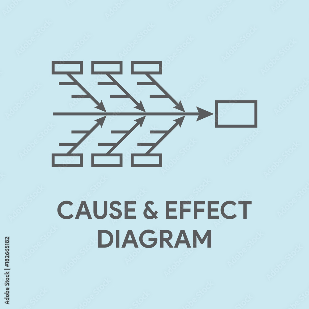 CAUSE EFFECT DIAGRAM CONCEPT Stock Vector | Adobe Stock