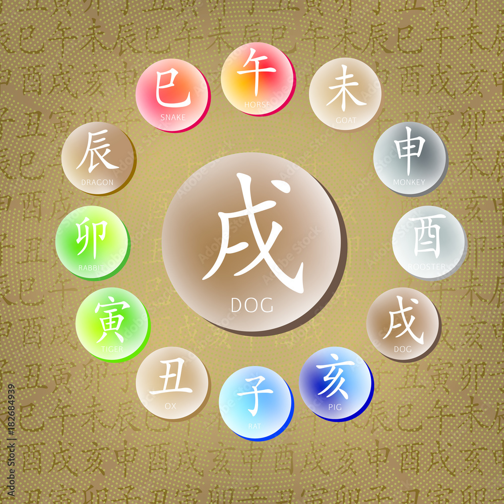Set of chinese feng shui hieroglyphs. Translation of 12 zodiac animals ...