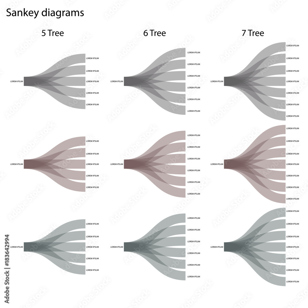 Sankey diagram flow chart 5–7 Stock Vector | Adobe Stock