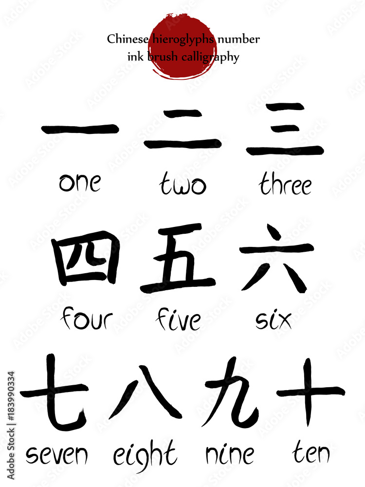 Set of Chinese hieroglyph numbers 1,2,3,4,5,6,7,8,9,10 with translation ...