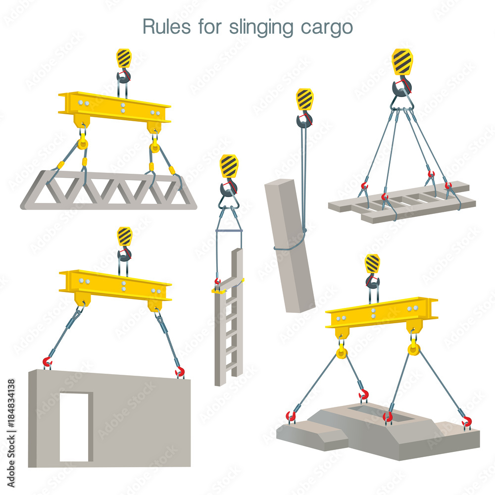 Rules for slinging cargo. Safety at the construction site. Lifting of ...