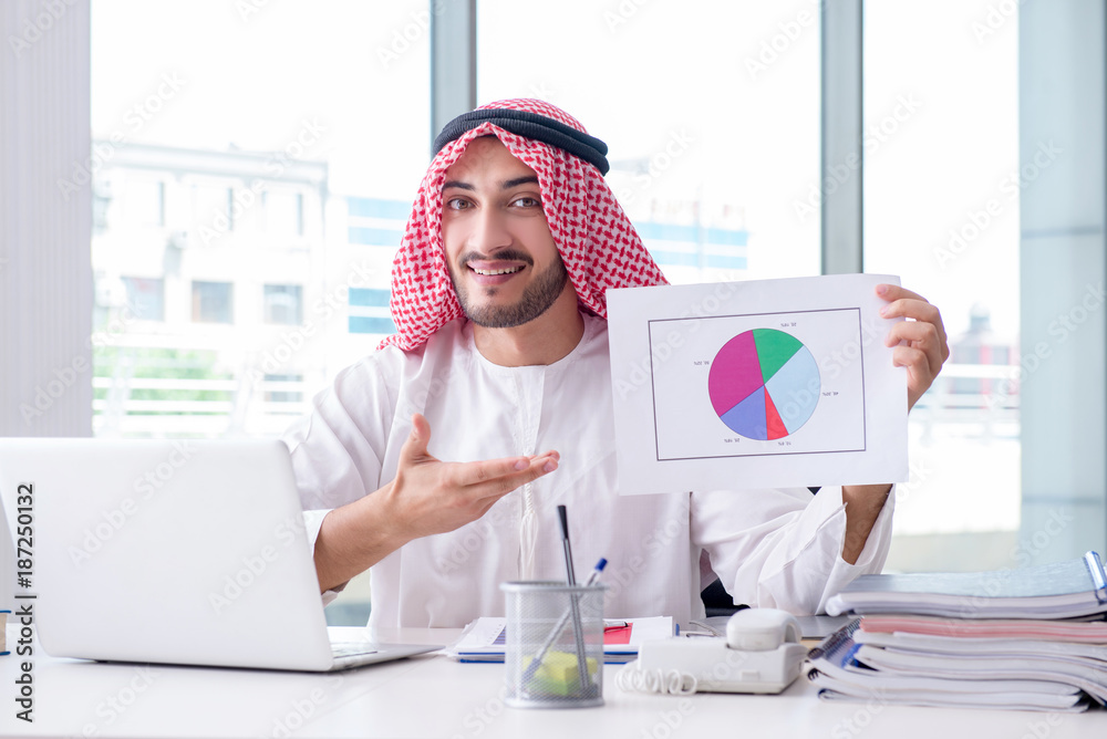 Arab businessman working in the office Stock Photo | Adobe Stock