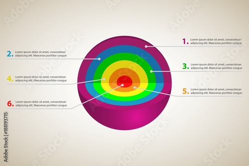 Spherical diagram consisting of 6 layers. Infographic set for ...