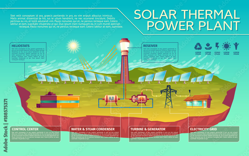Vector de Stock Vector solar thermal power plant business presentation ...