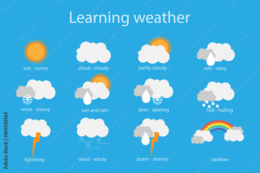 Learning weather for children, fun education game for kids development ...