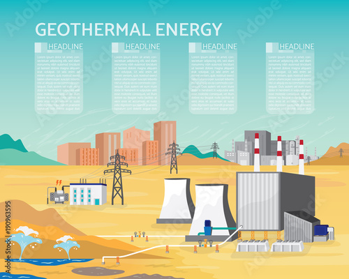 geothermal energy, geothermal power plant with boiler and steam turbine ...
